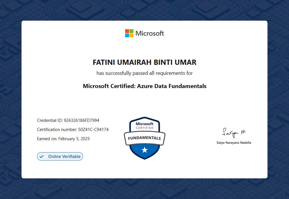 PORTFOLIO FATINI UMAIRAH BINTI UMAR